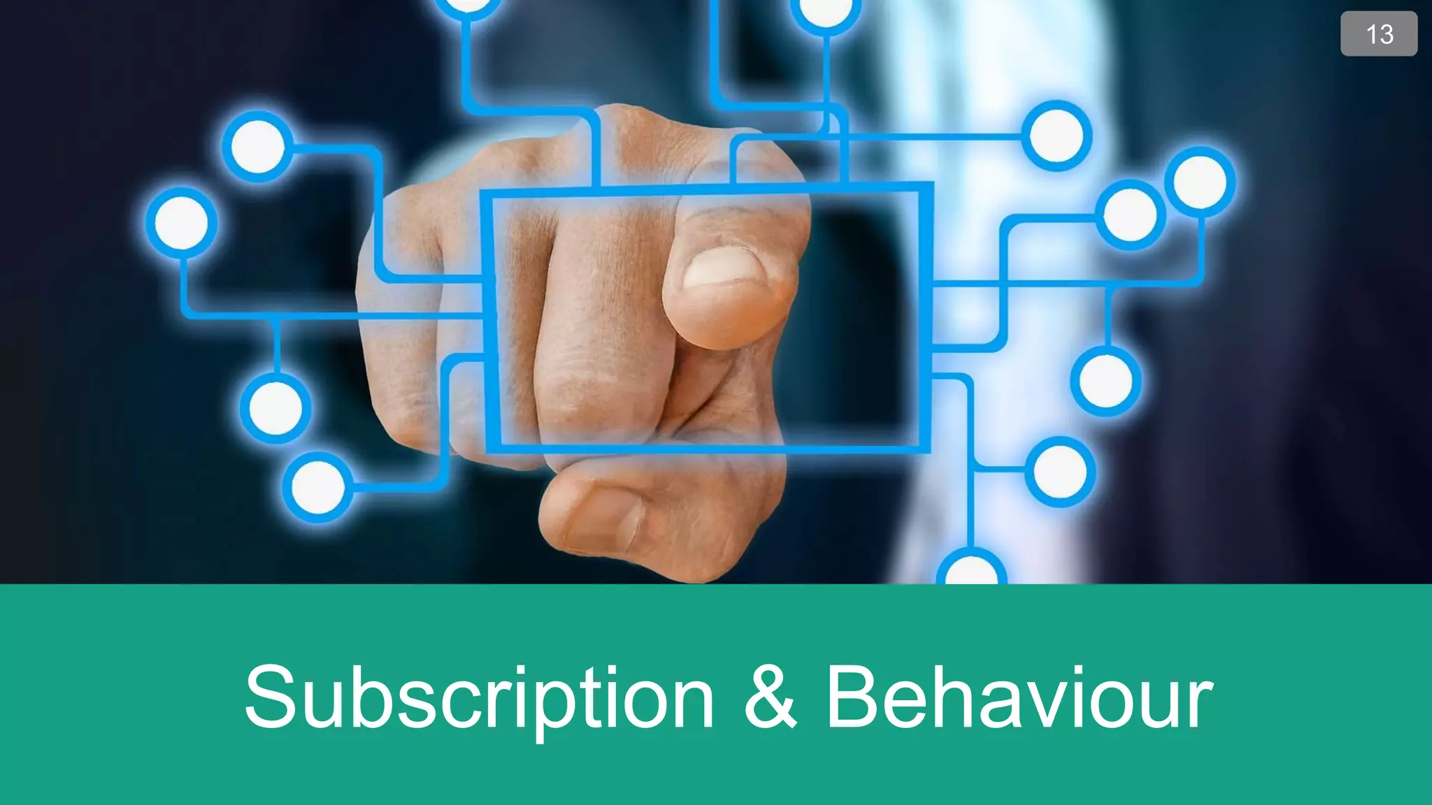 IoT Simulator - Feature Highlights | PPTX