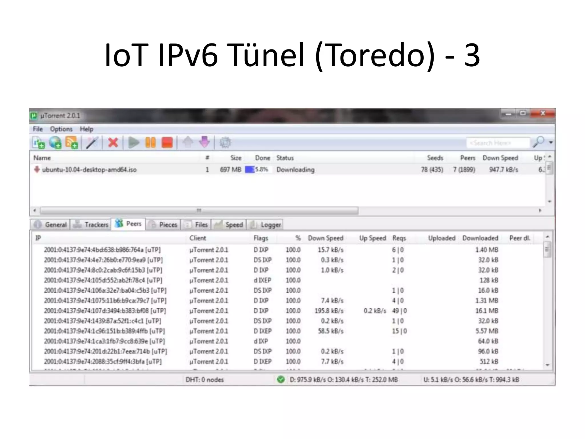 Iot sistemler ve güvenlik | PPTX