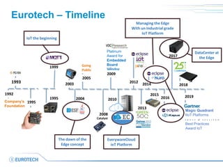 how to implement an IoT architecture | PPT