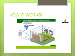 Smart agriculture system | PPTX
