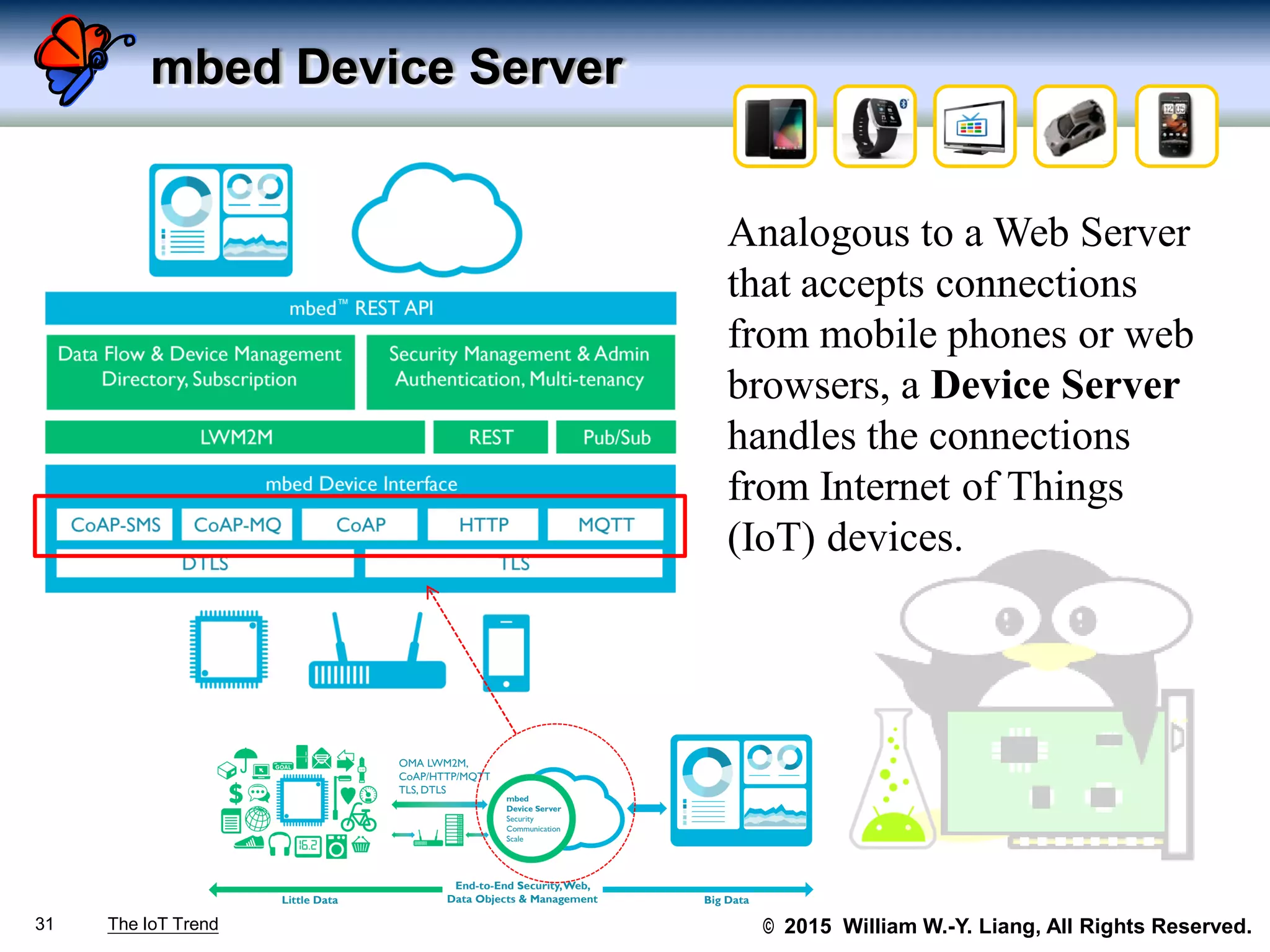 智慧應用與物聯網發展趨勢 (A Development Trend of Smart Applications and IoT) | PDF