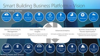 Smart Buildings & IoT | PPTX