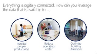 Smart Buildings & IoT | PPTX