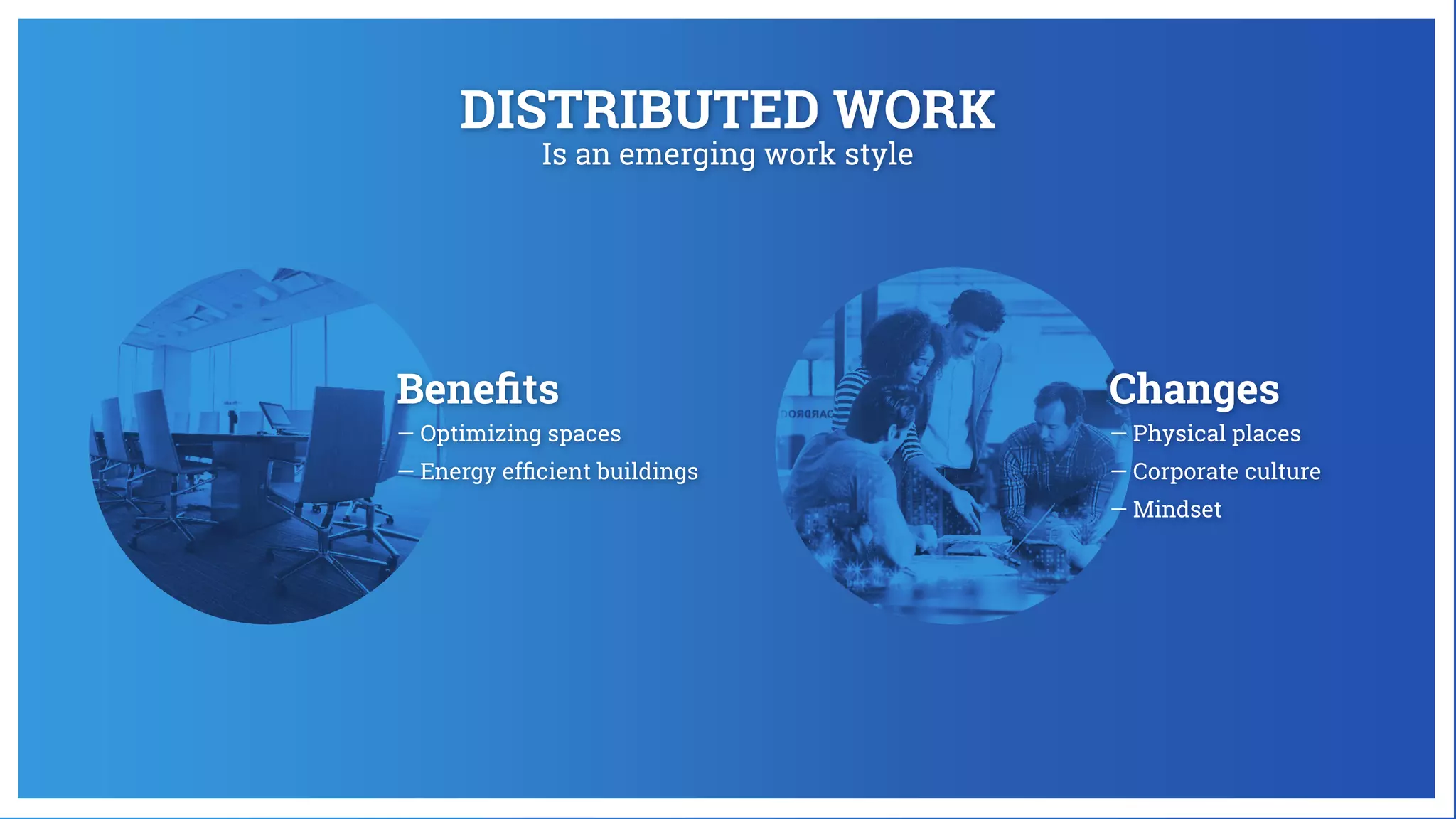 Distributed work environments smart office | PDF