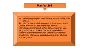 IOT SMK.pptx