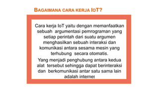 IOT SMK.pptx
