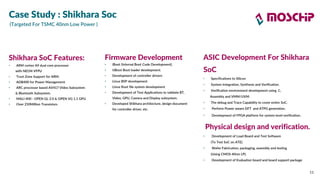 Semiconductor Design Services, IoT Solutions, IoT Consulting, IoT ...