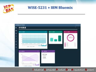 ICPDAS - IIoT solution | PPT
