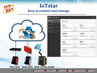ICPDAS - IIoT solution | PPT