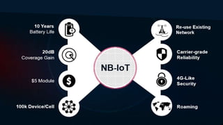 IoT Strategy Pillars | PDF | Internet of Things | Internet