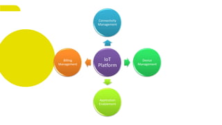 IoT Strategy Pillars | PDF
