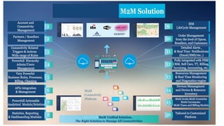 IoT Strategy Pillars | PDF
