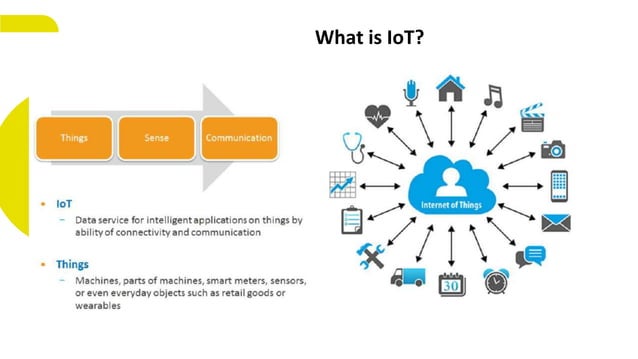 IoT Strategy Pillars | PDF | Internet of Things | Internet