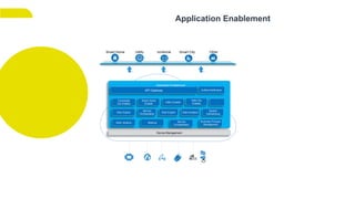 IoT Strategy Pillars | PDF | Internet of Things | Internet