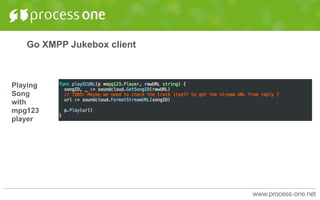 IoT Studio #1: Protocols introduction and connected jukebox | PPT