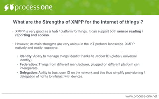 IoT Studio #1: Protocols introduction and connected jukebox | PPT