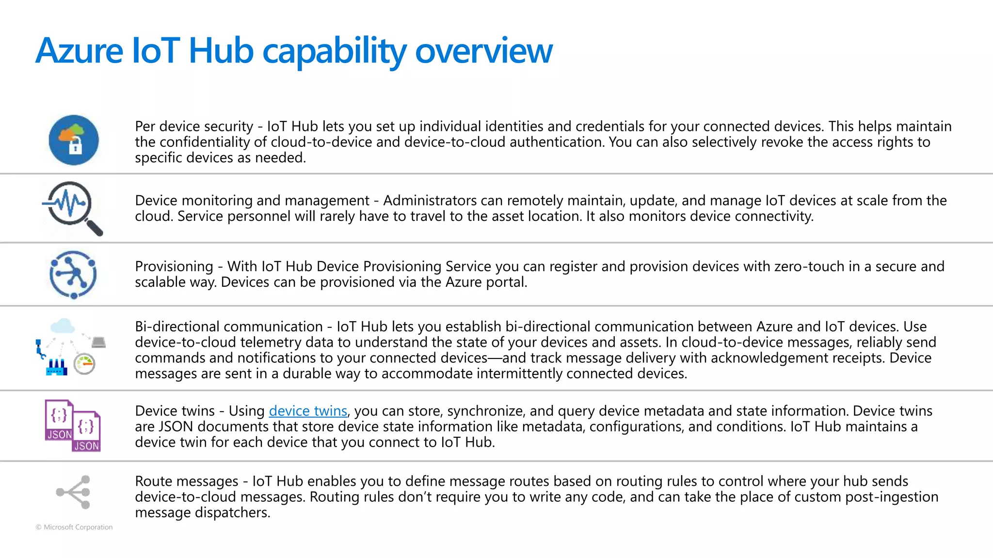 Azure IoT Summary | PPT