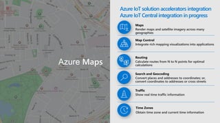 Azure IoT Summary | PPT
