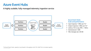 Azure IoT Summary | PPT