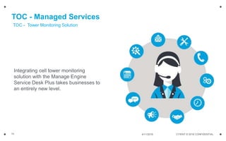 Engineering Enablement for Connected and Intelligent Systems | PPT