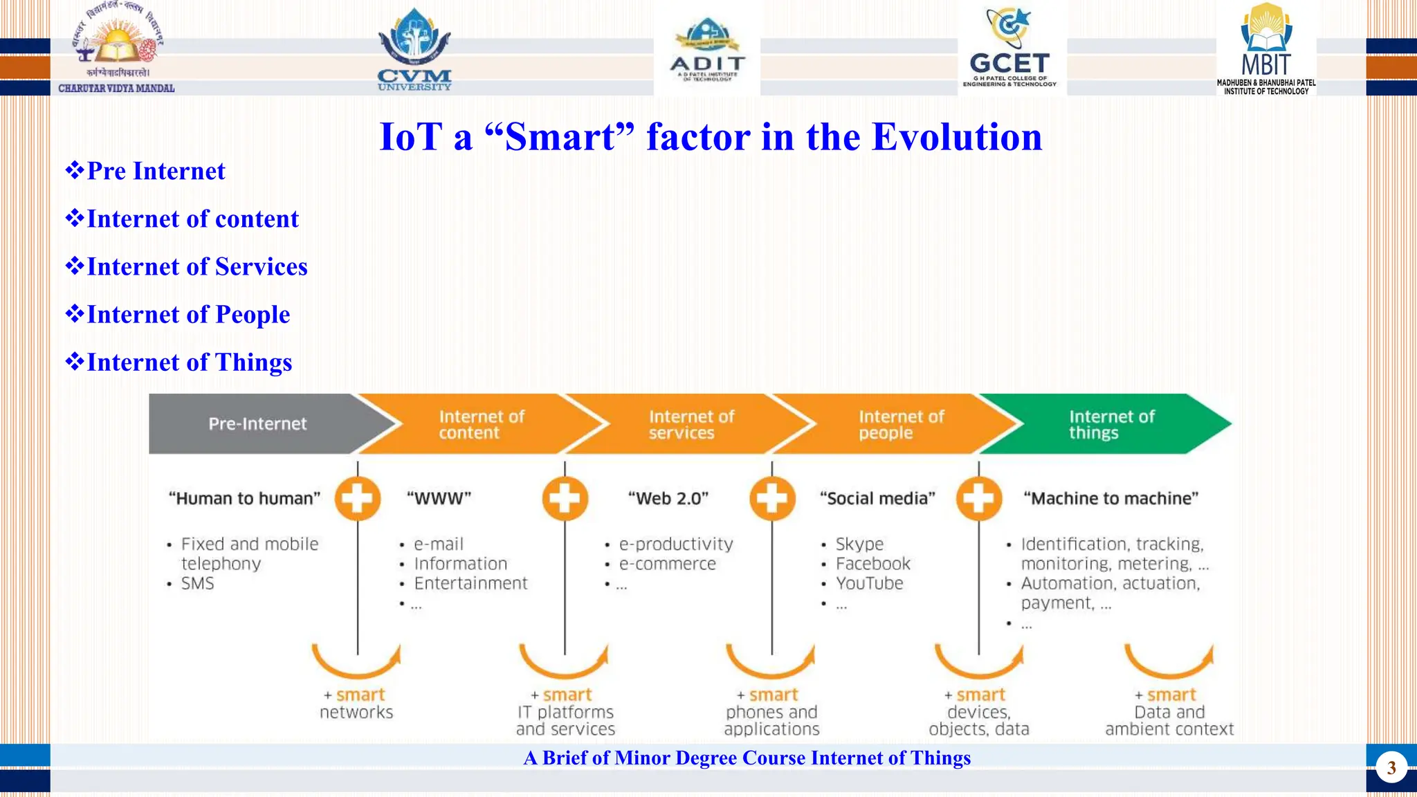 IoT System Design Lab 1.pptx is ppt for lab of iot | PPT