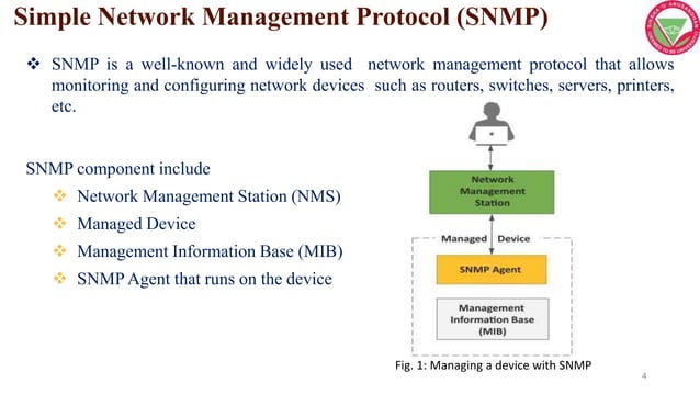 IoT System Management.pptx | Computer Networking | Computing