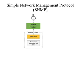 Io t system management with | PPTX