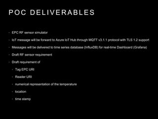IoT Technical Roadmap | PPT