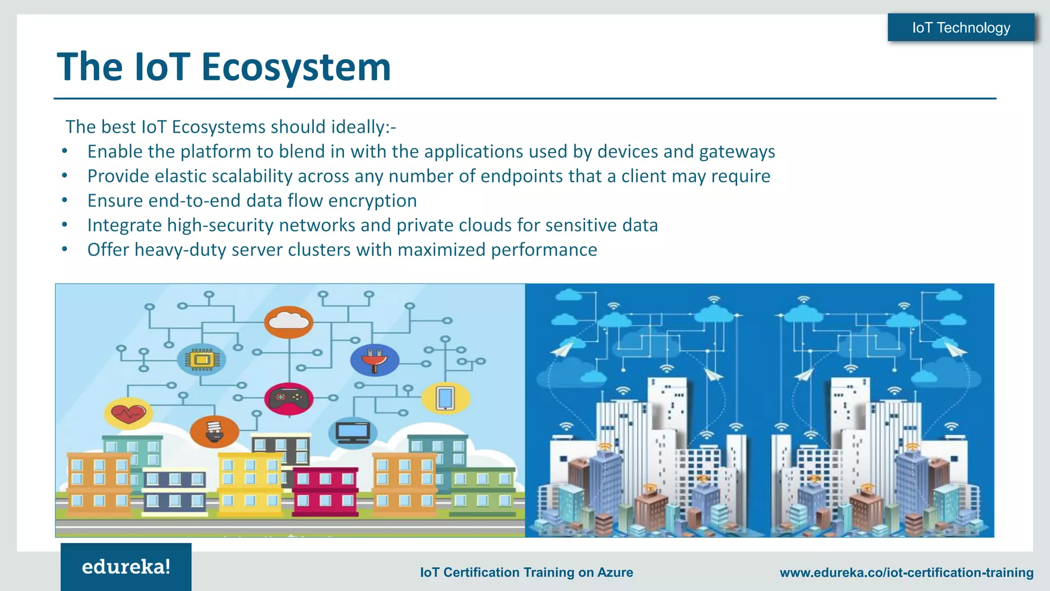 IoT Technology Tutorial | IoT Technology Stack | IoT Project Hands-On ...