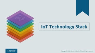 IoT Technology Tutorial | IoT Technology Stack | IoT Project Hands-On | Edureka | PDF | Internet ...