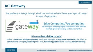 IoT Technology Tutorial | IoT Technology Stack | IoT Project Hands-On ...