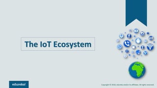 IoT Technology Tutorial | IoT Technology Stack | IoT Project Hands-On | Edureka | PDF | Internet ...
