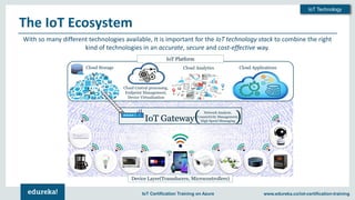 IoT Technology Tutorial | IoT Technology Stack | IoT Project Hands-On | Edureka | PDF | Internet ...