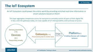 IoT Technology Tutorial | IoT Technology Stack | IoT Project Hands-On | Edureka | PDF | Internet ...