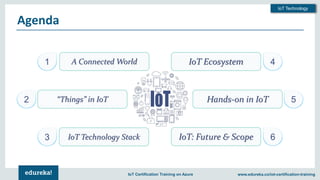 IoT Technology Tutorial | IoT Technology Stack | IoT Project Hands-On | Edureka | PDF | Internet ...