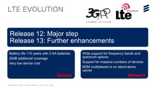 Technologies for the Internet of Things | PDF