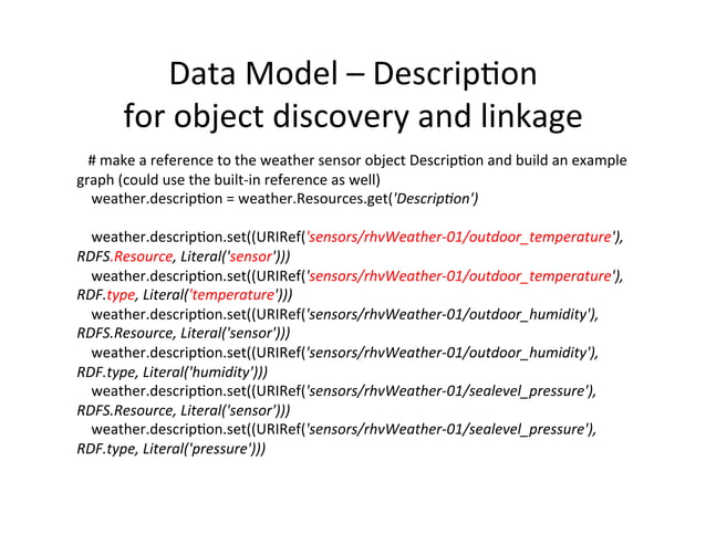 Iot Toolkit And The Smart Object Api Architecture For Interoperability Ppt