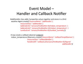 Iot Toolkit and the Smart Object API - Architecture for Interoperability | PPT