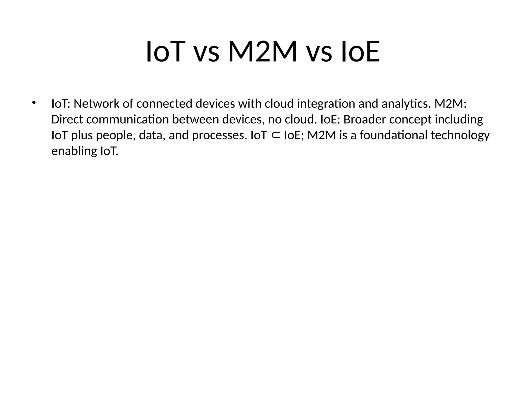 IoT_Topics_Detailed_Presentation_with_explanation.pptx