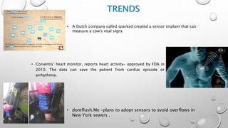 IoT and Decongestion of Cities | PPT