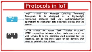 IOT tutorial | PPT