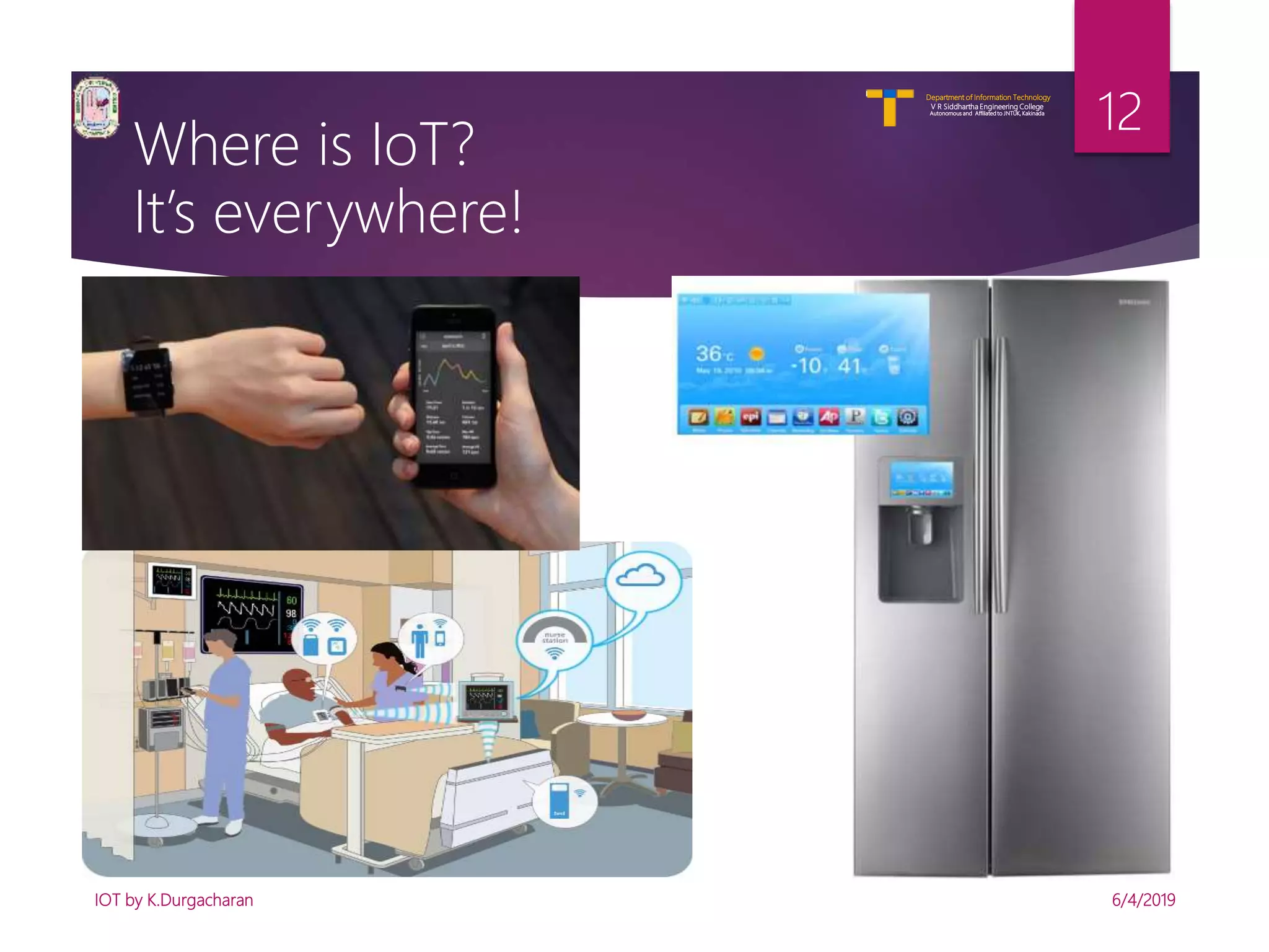 IOT Unit-1 (Introduction to IOT) by Durgacharan | PPTX | Computer Networking | Computing