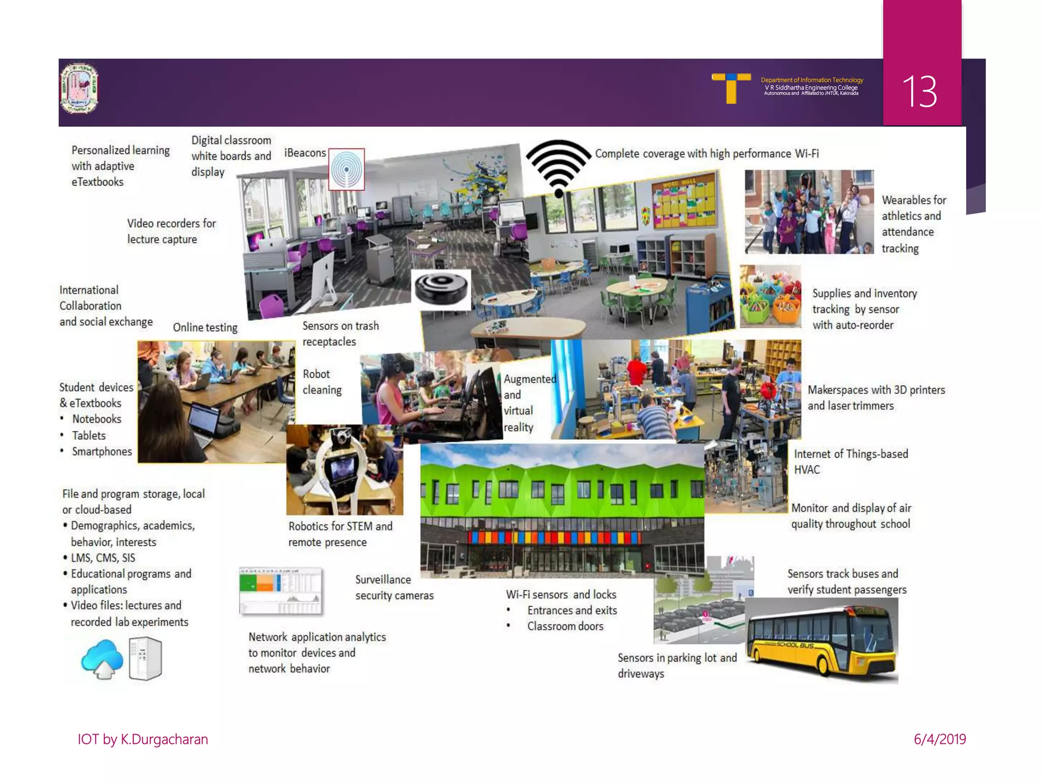 IOT Unit-1 (Introduction to IOT) by Durgacharan | PPTX | Computer Networking | Computing