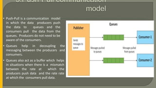 Iot unit i present by JAVVAJI VENKATRAO SVEC,TIRUPATI | PPTX