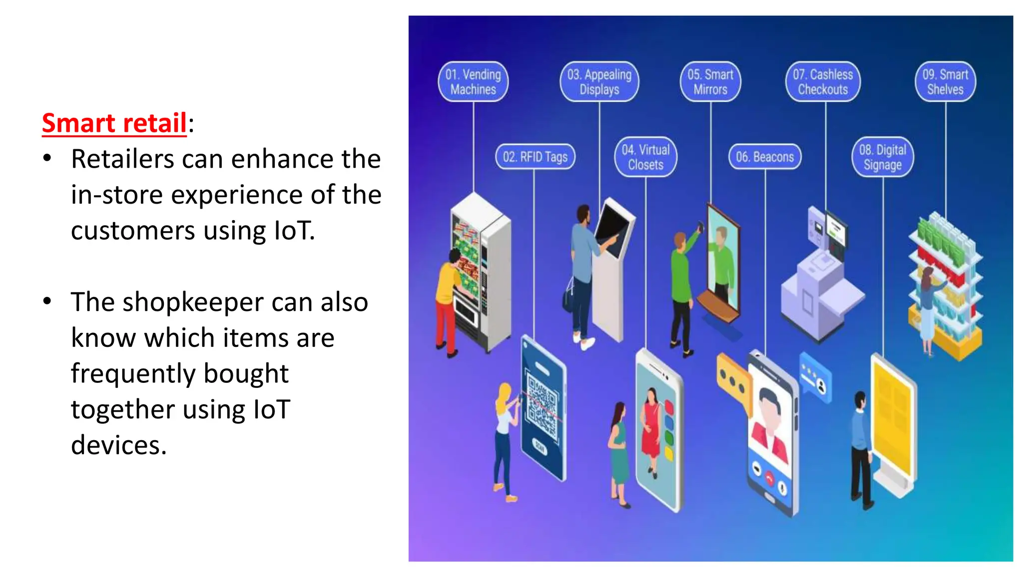 IoT Unit 1 pptx ( introduction to Iot ) | PPTX