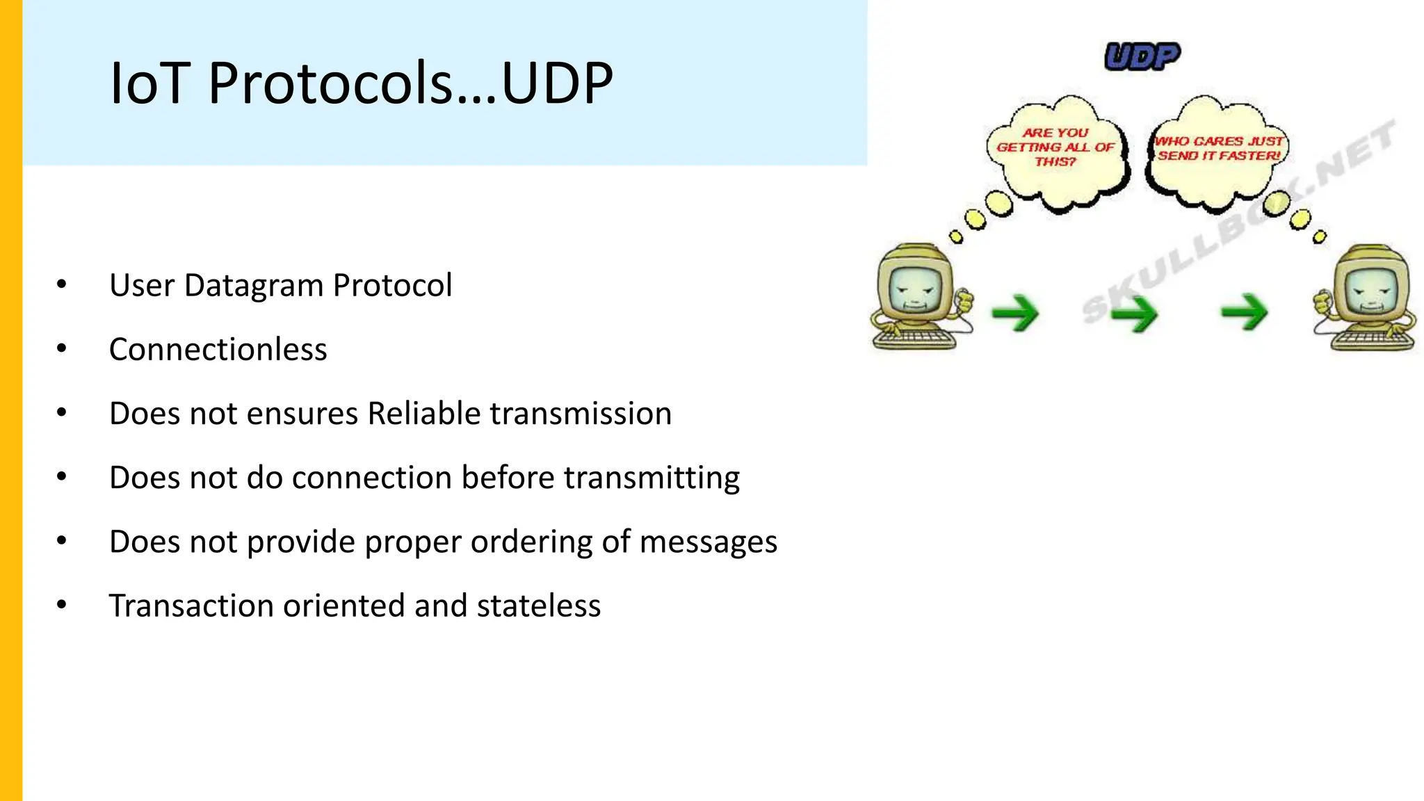 IOT UNIT 1B.ppt