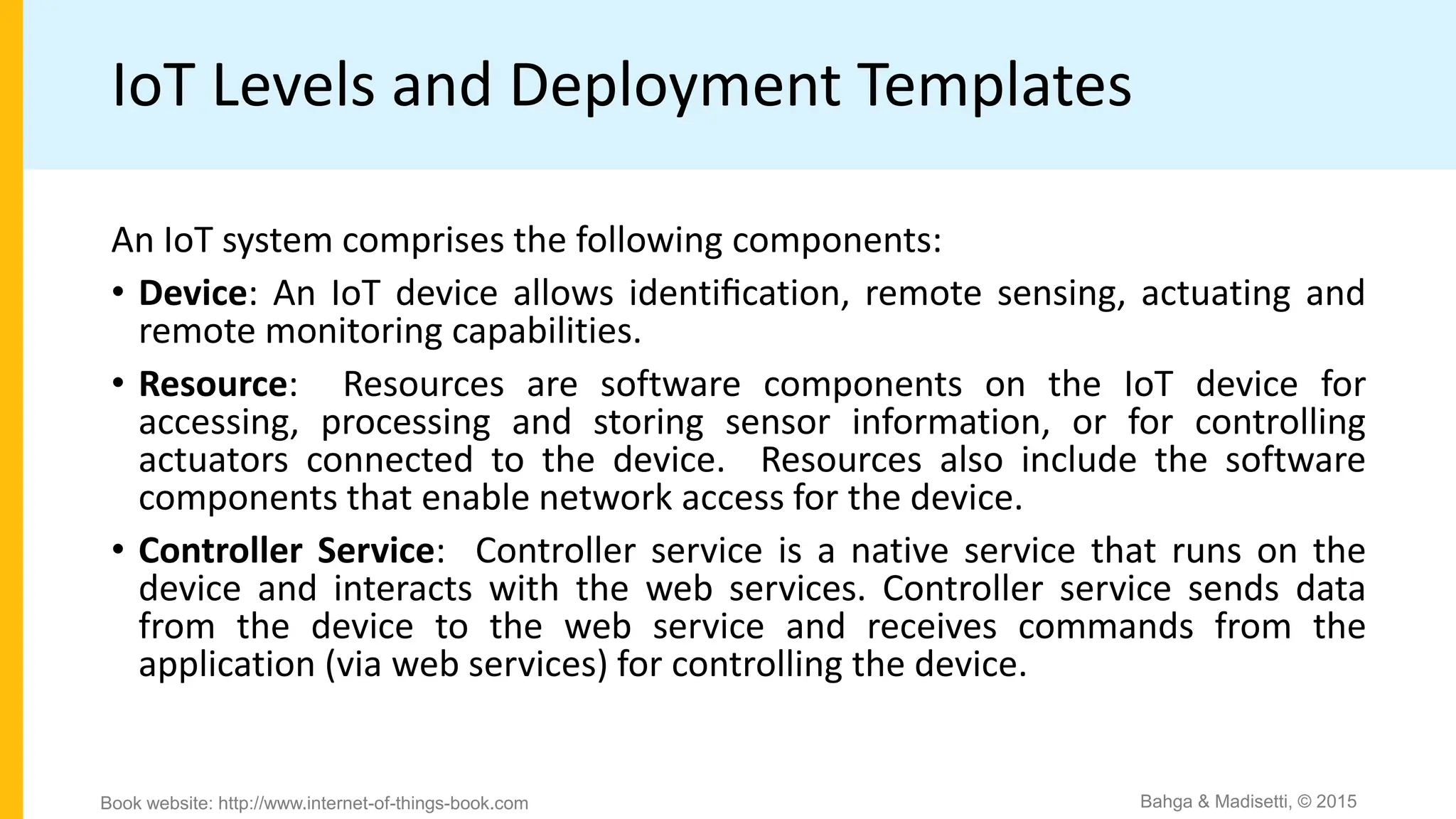 IOT UNIT 1B.ppt