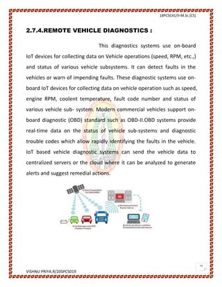 IoT Unit 2.pdf