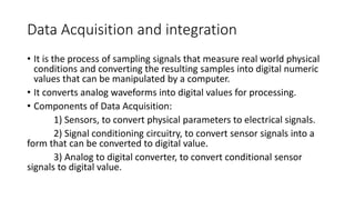 IoT Application Development.pptx