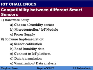IoT Unit 4.pptx Internet OF things chapter 4 | PPT